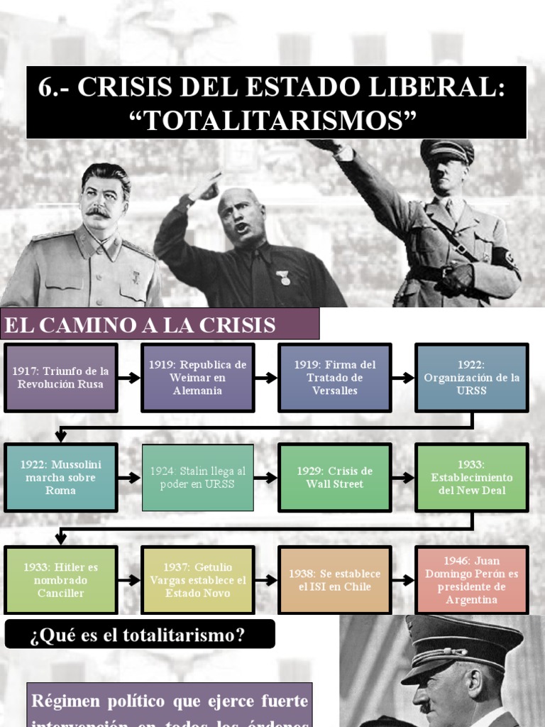 Totalitarismos. | PDF | Alemania nazi | Fascismo