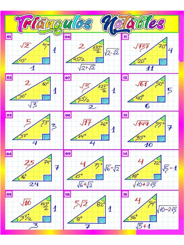 Triangulos Notables | PDF