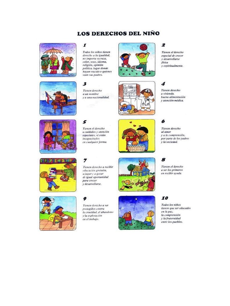 Derechos y Obligaciones de Los NNA | PDF