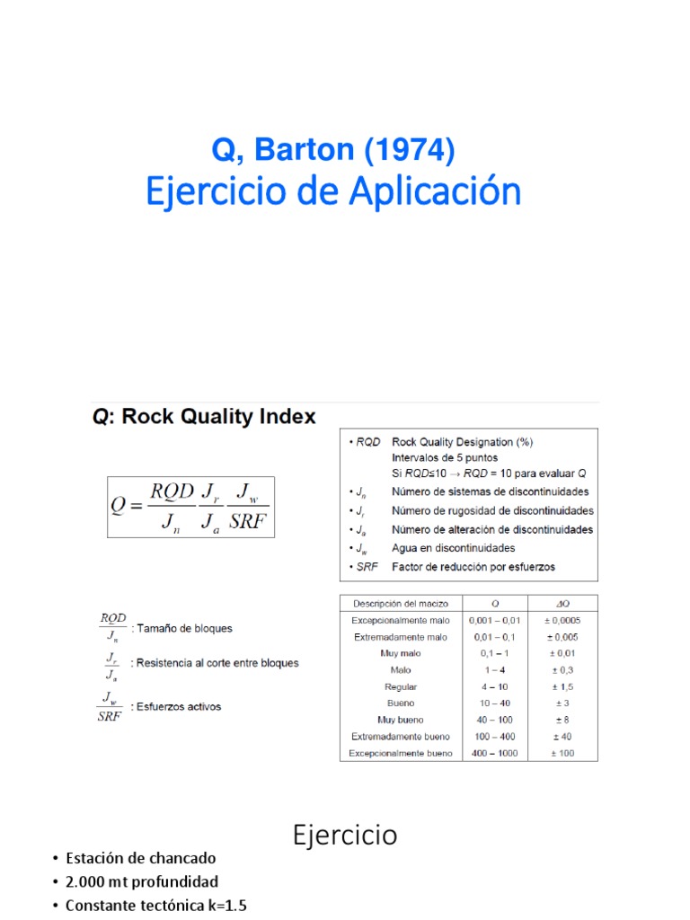 Ejercicio de Barton | PDF