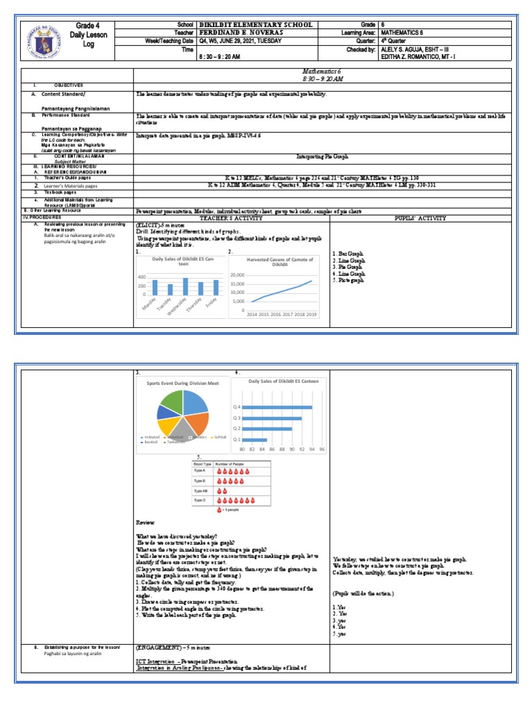 Mathematics 6 4TH Quarter Cot Detailed DLL Complete 9 | PDF | Percentage | Mathematics