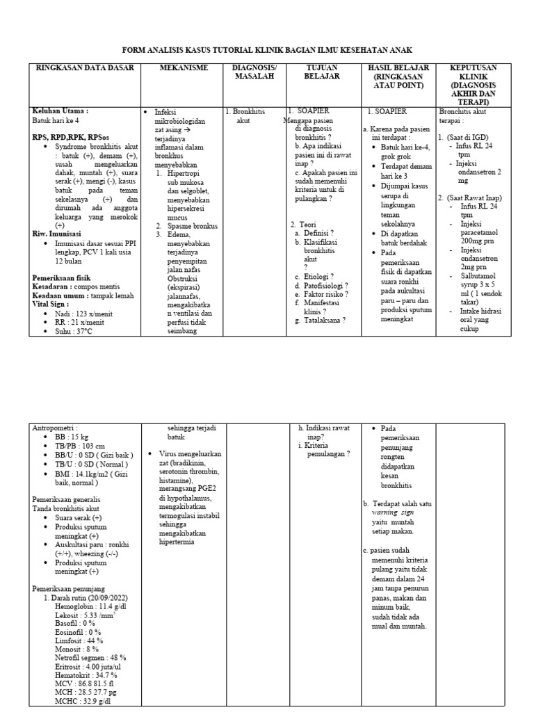 Tutorial Klinik Dr. BES Revisi Fix REV 2 | PDF