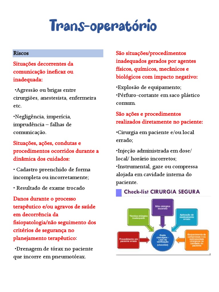 Trans Operatório | PDF | Cirurgia | Enfermagem