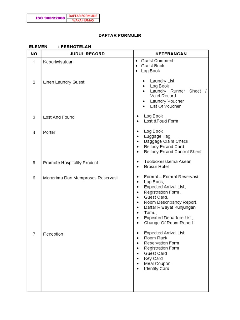 Daftar Formulir KBM | PDF