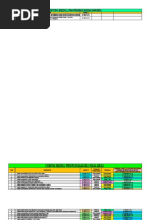 PDF Program Kerja Pramuka SD | PDF