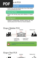 Flowchart Prosedur Ekspor & Impor | PDF