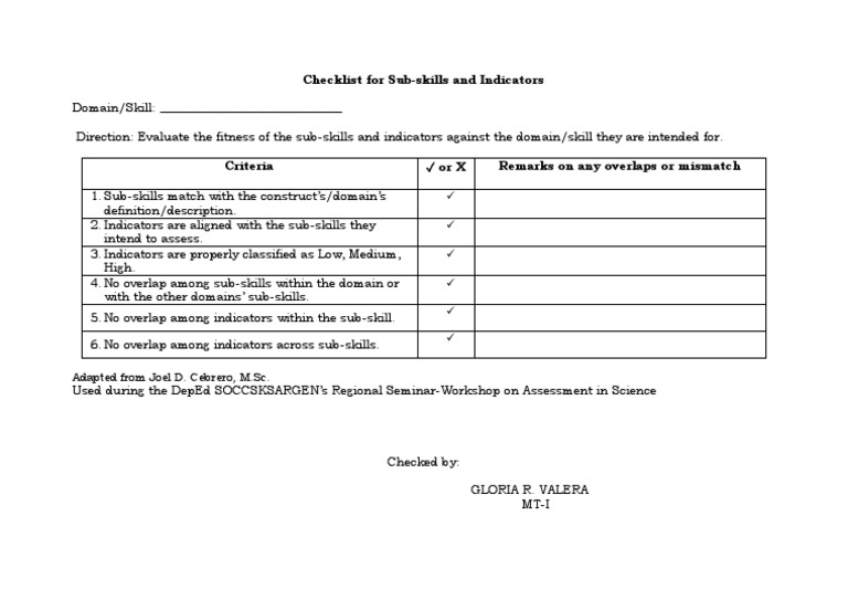 Checklist-for-Indicators-Q3UAT4 | PDF