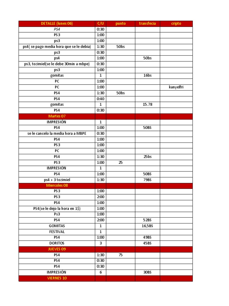ventas 2023.xlsx | PDF