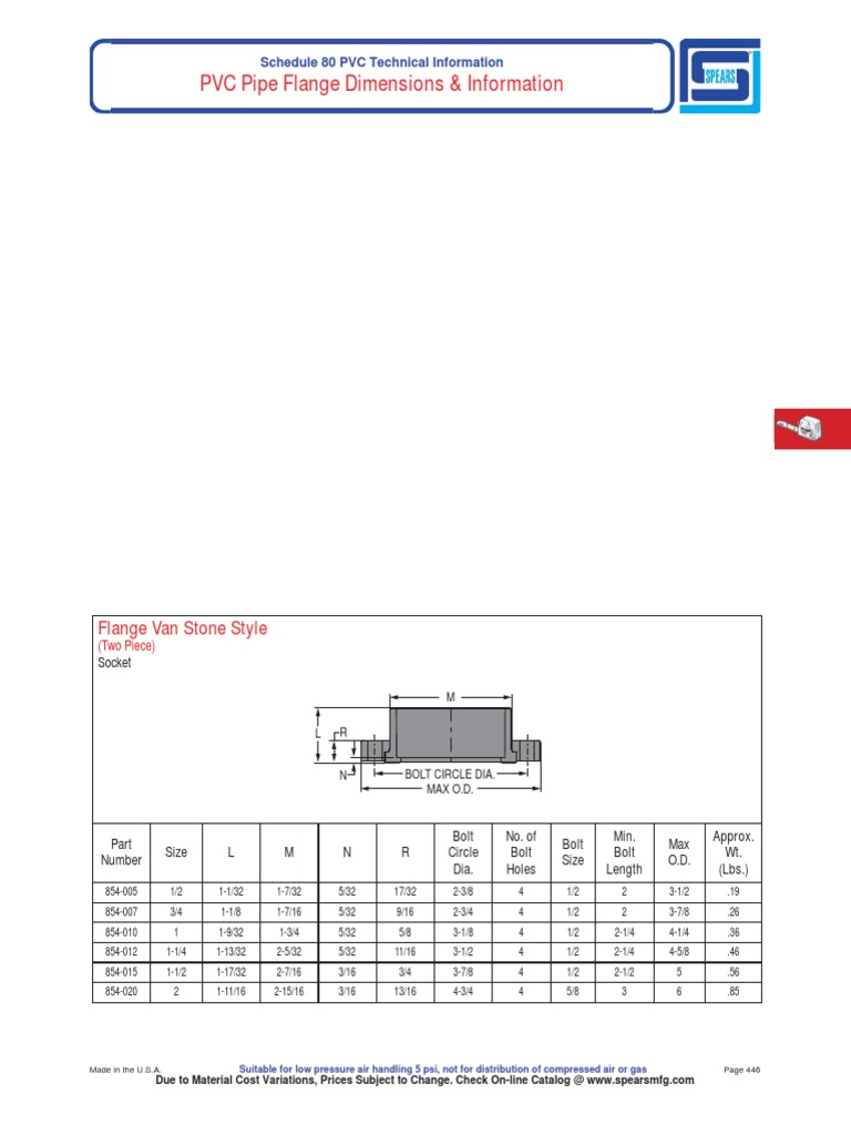 Spears - SCH80 Van Stone Flange (Soc), Ansi 150 PDF | PDF | Technology & Engineering