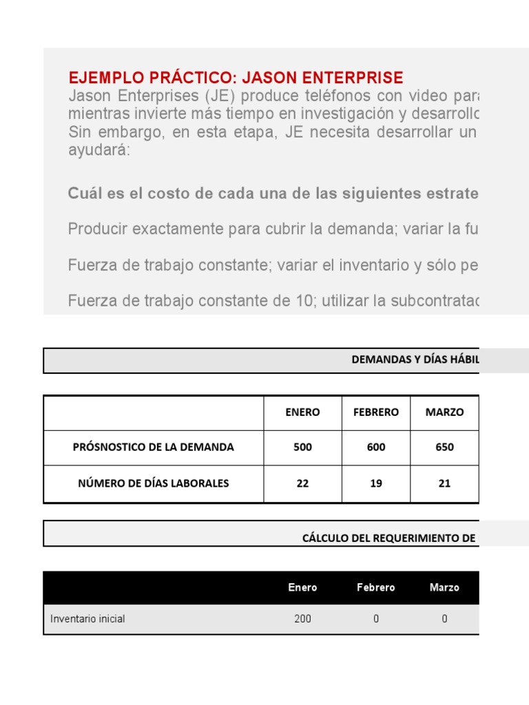 Ejercicio Planeación Agregada - SEM 4 | PDF