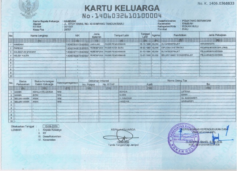 Kartu Keluarga PDF | PDF
