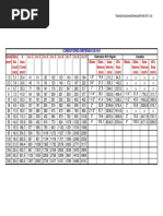 Tabela Rosca NPT | PDF