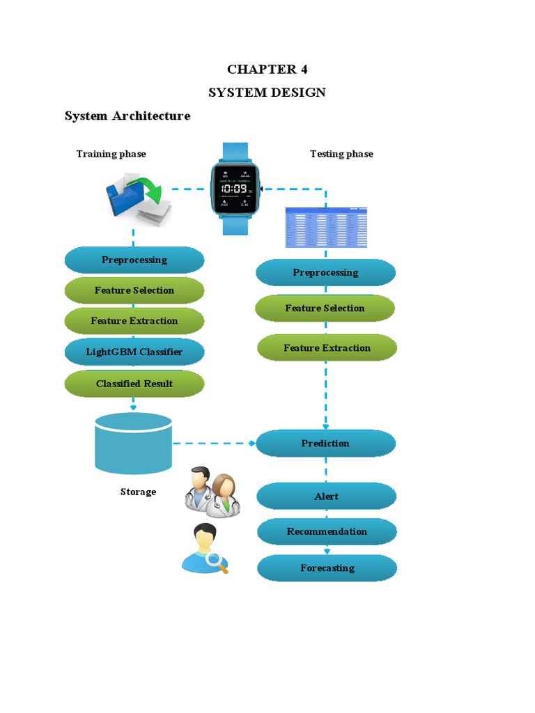 System Design System Architecture: Training Phase Testing Phase | PDF ...