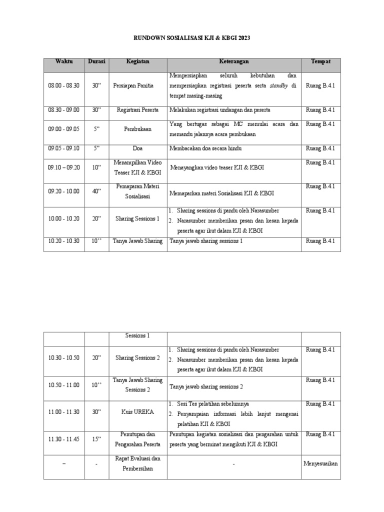 Rundown Sosialisasi Kji & Kbgi 2023 | PDF