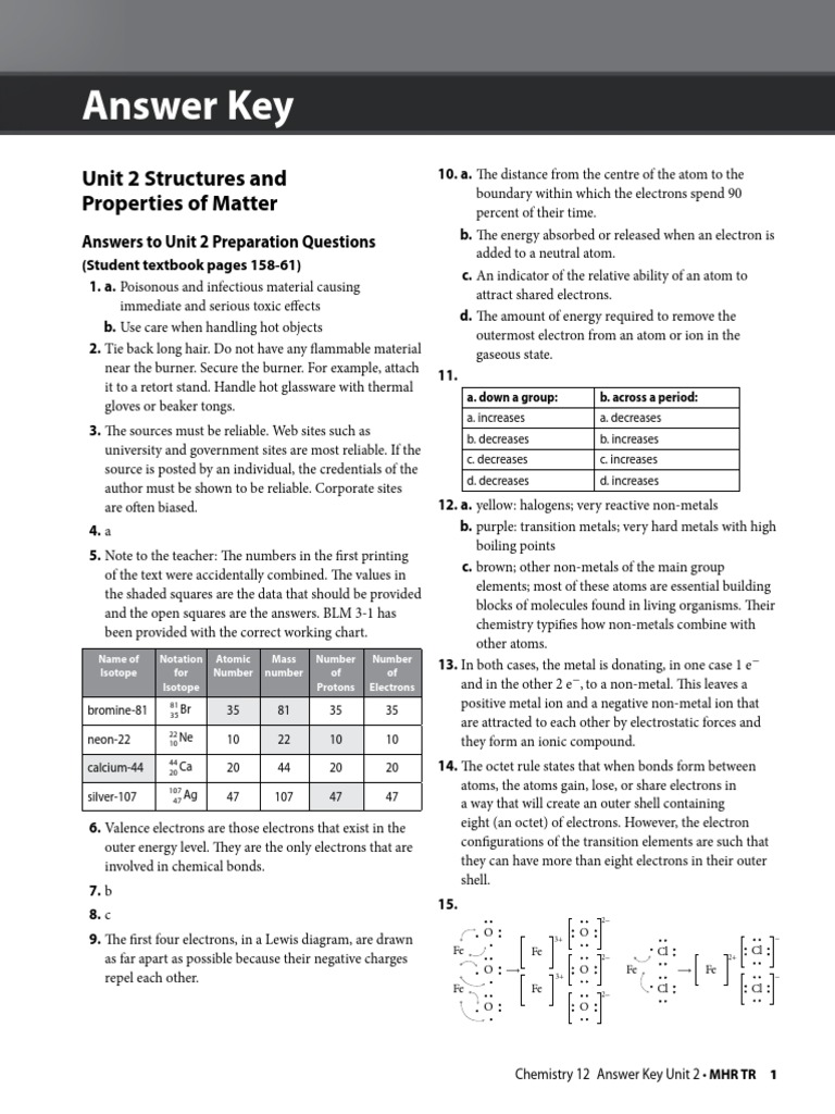 Atomic Structure ANSWER KEY | PDF | Ion | Chemical Bond
