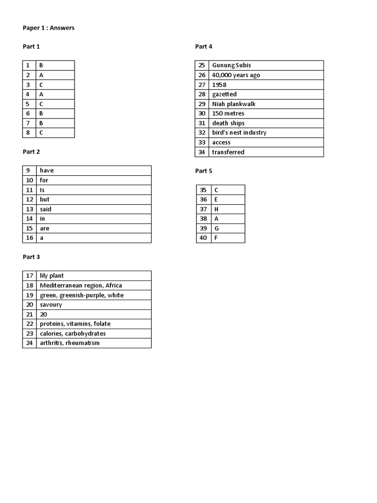 Form 3 Paper 1 May Answer Scheme 2023 Pdf