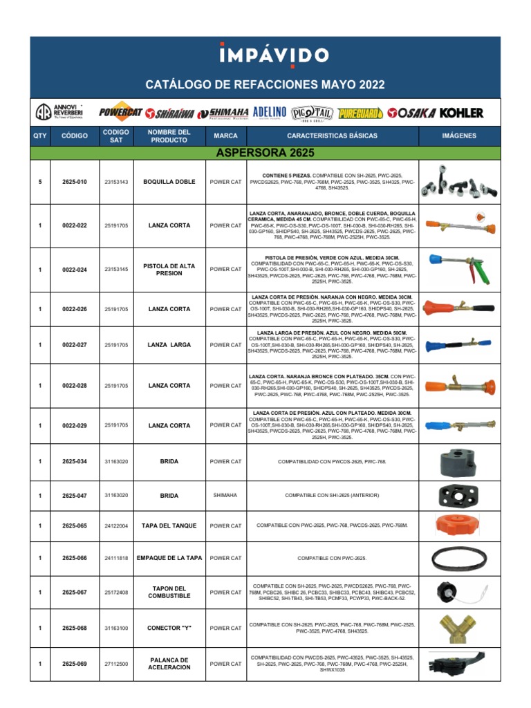 Impavido Catalogo Refacciones Mayo 2022 PDF | PDF | Motor de combustión ...