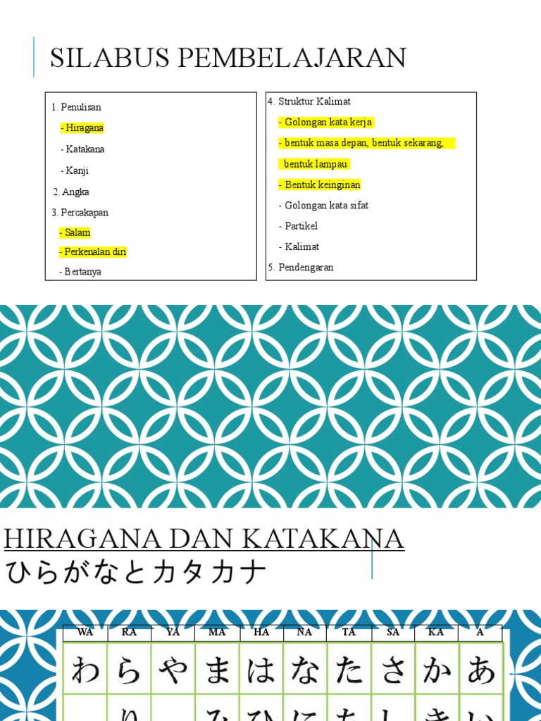 Bahasa Jepang | PDF