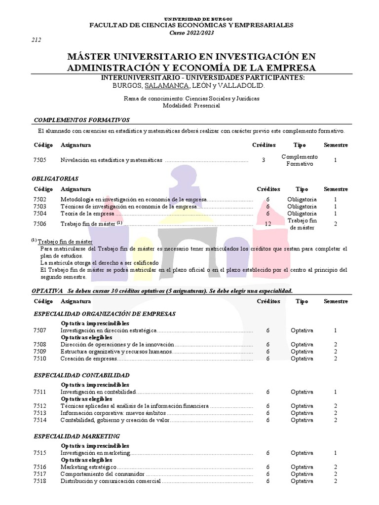 plan de estudios de burgos | PDF | Marketing | Negocios económicos