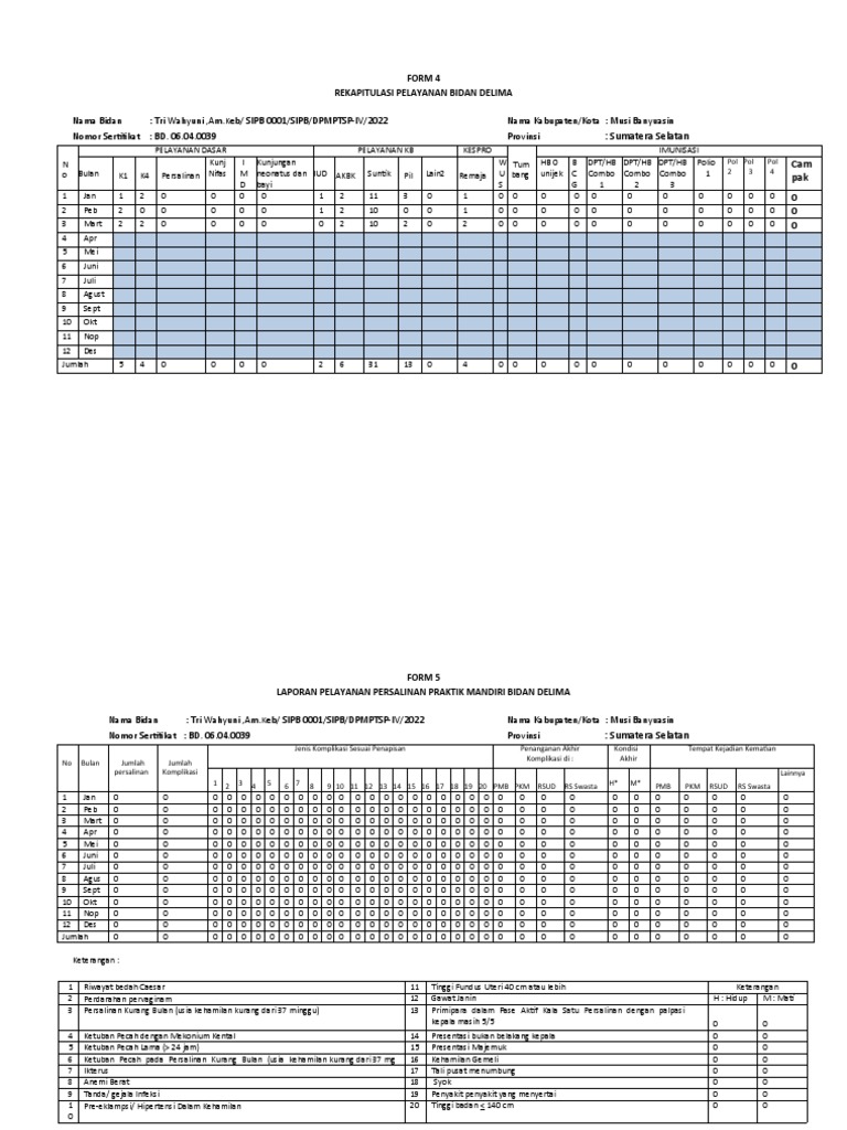 Lap - Form Bidel - TW - 2023 | PDF