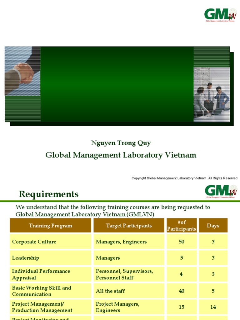 Manpower Training in Vietnam | Download Free PDF | Performance ...