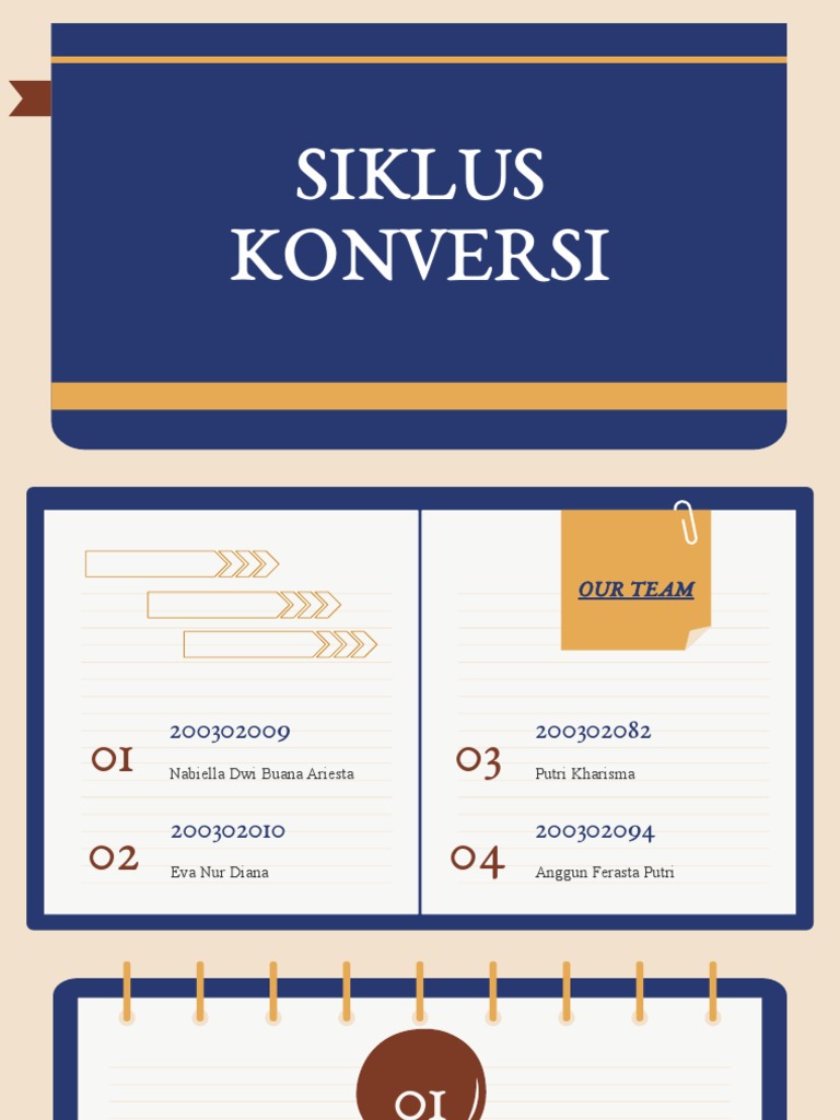 siklus konversi | PDF