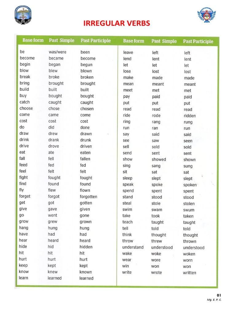 List of verbs | PDF