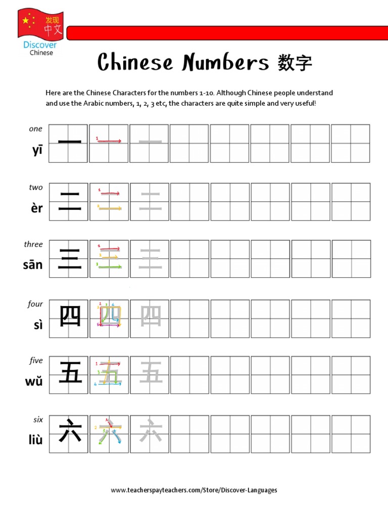 Mandarin Chinese Characters Numbers | PDF