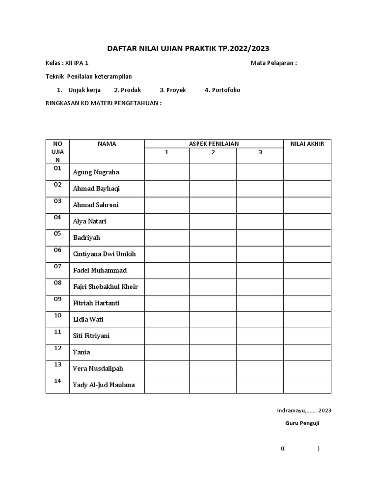 Daftar Nilai Ujian Praktik 2023 | PDF