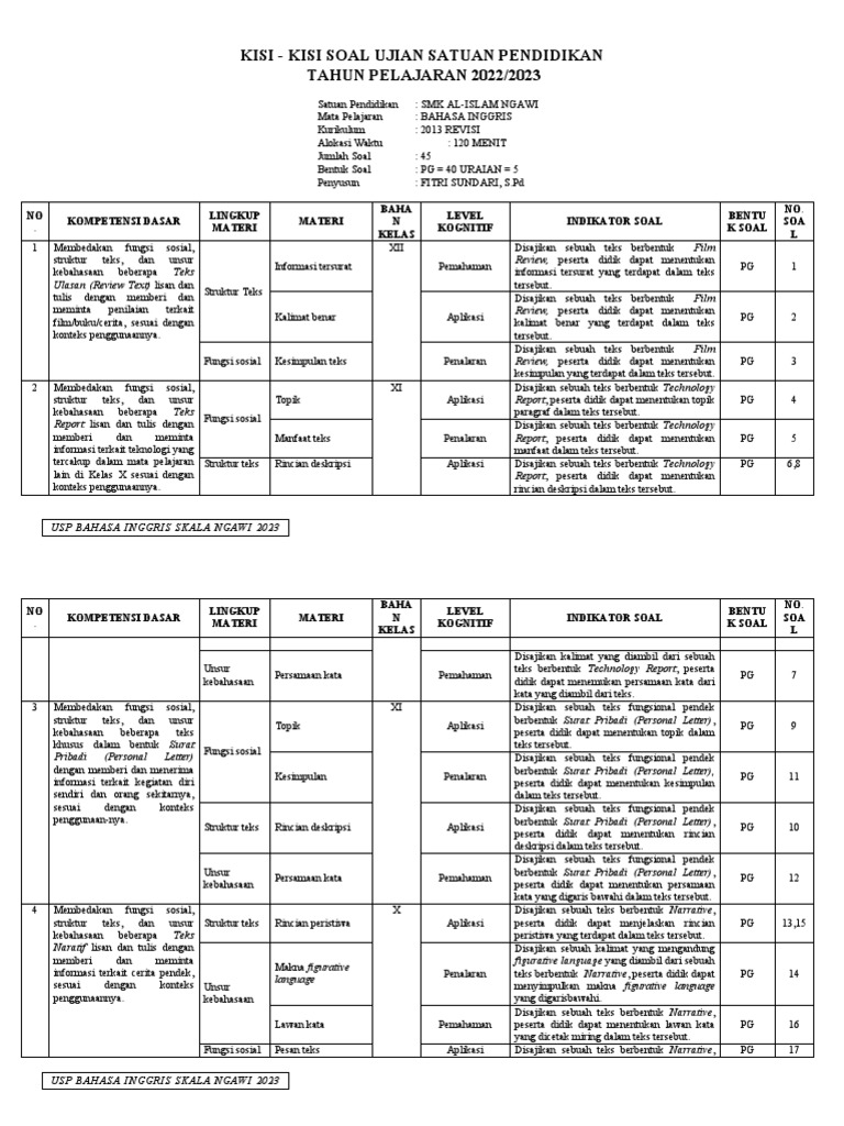 Kisi-Kisi Usp BHS Inggris | PDF
