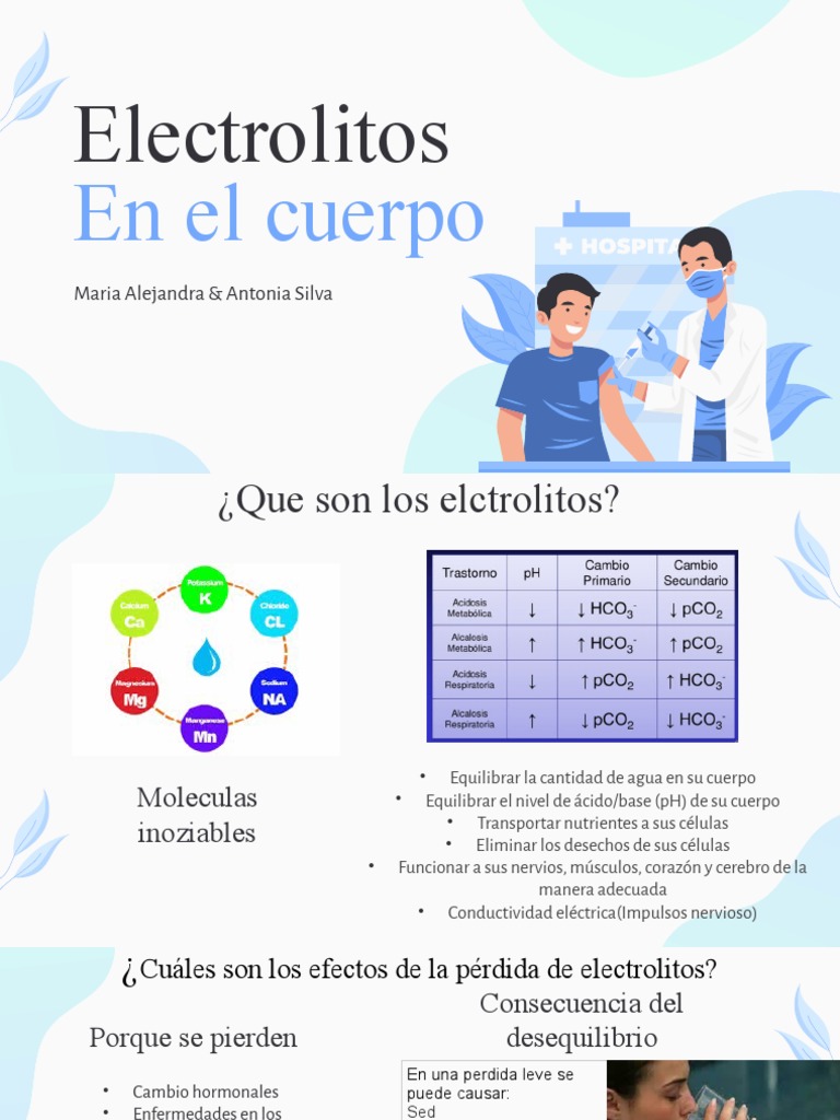 Electrolitos | PDF