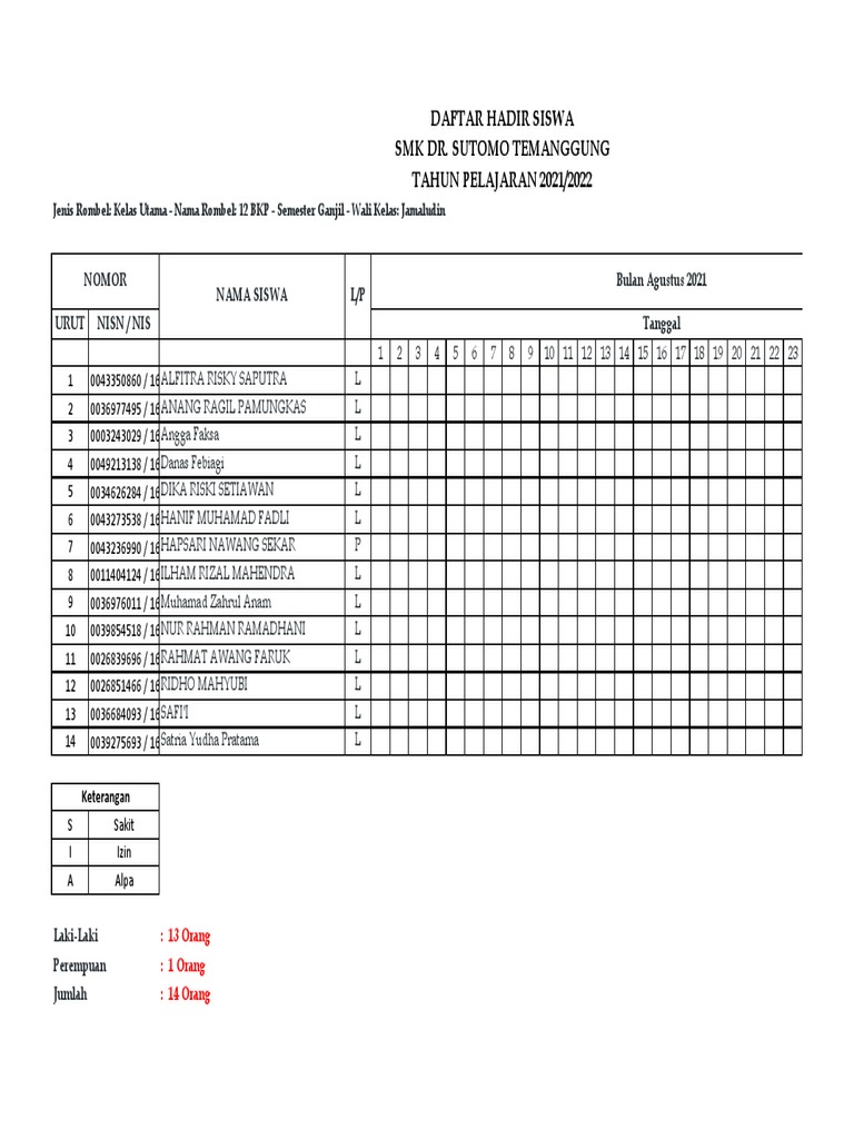 12 Bkp Pdf