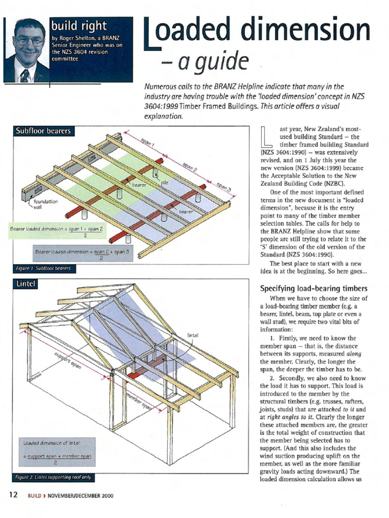 B61 14 Loaded Dimension | PDF