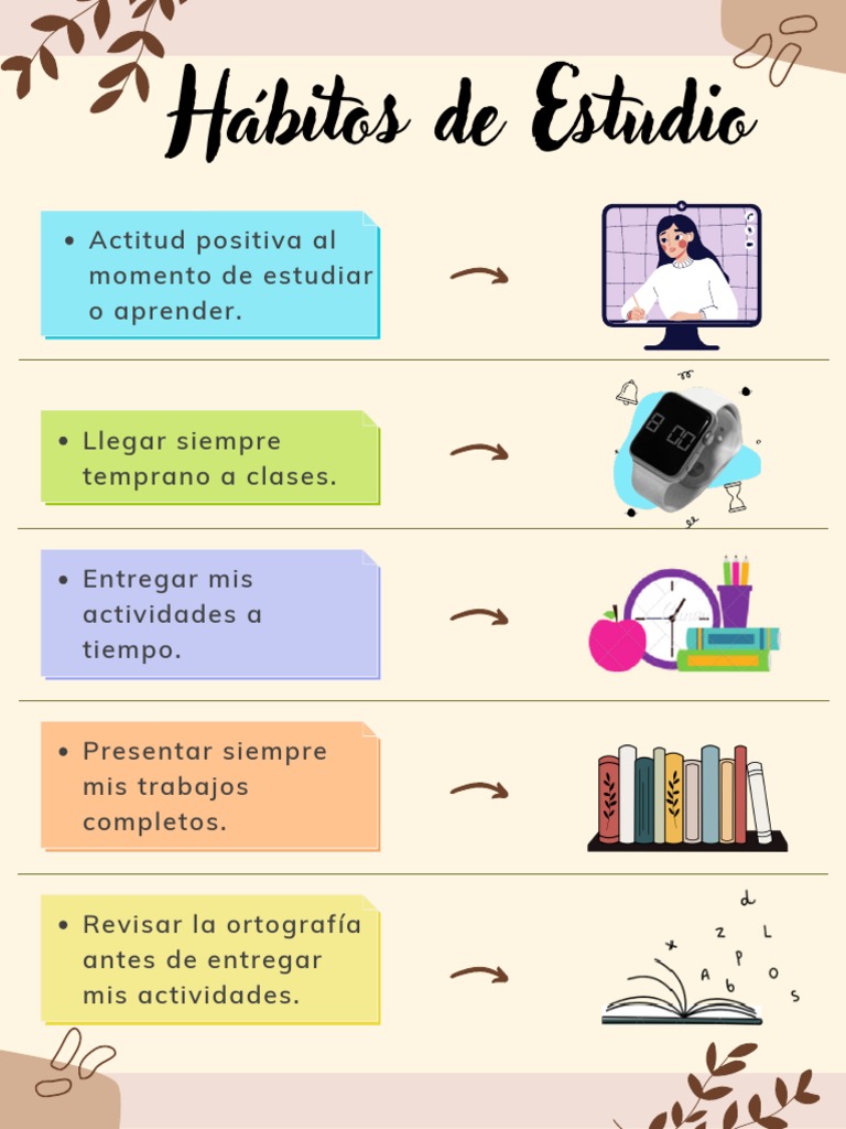 HÁBITOS DE ESTUDIO | PDF HÁBITOS DE ESTUDIO | PDF