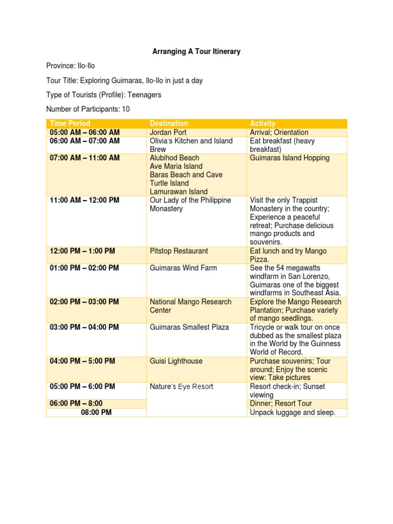 Arranging A Tour Itinerary | PDF | Tourism