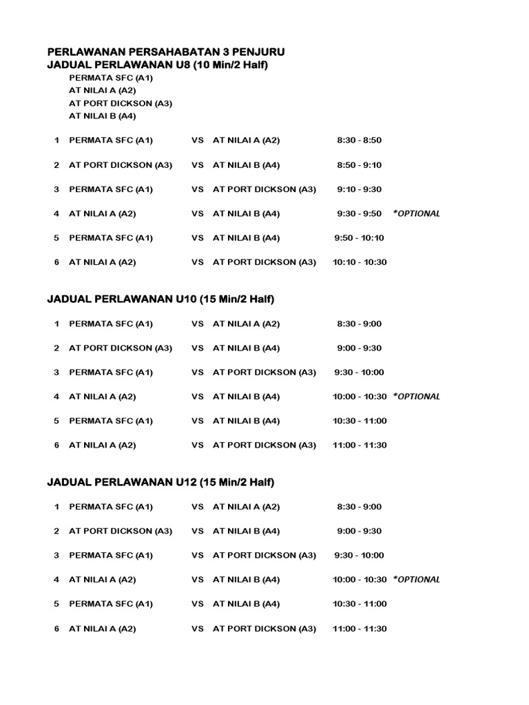Jadual Perlawanan 3 Penjuru U8-U12 | PDF | Science & Mathematics | Technology & Engineering