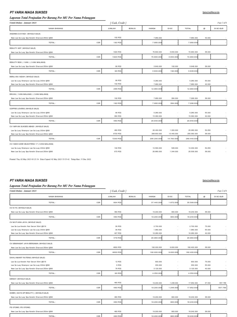 Laporan Total Penjualan Per Barang Januari Lae PDF | PDF | Kesehatan Holistik