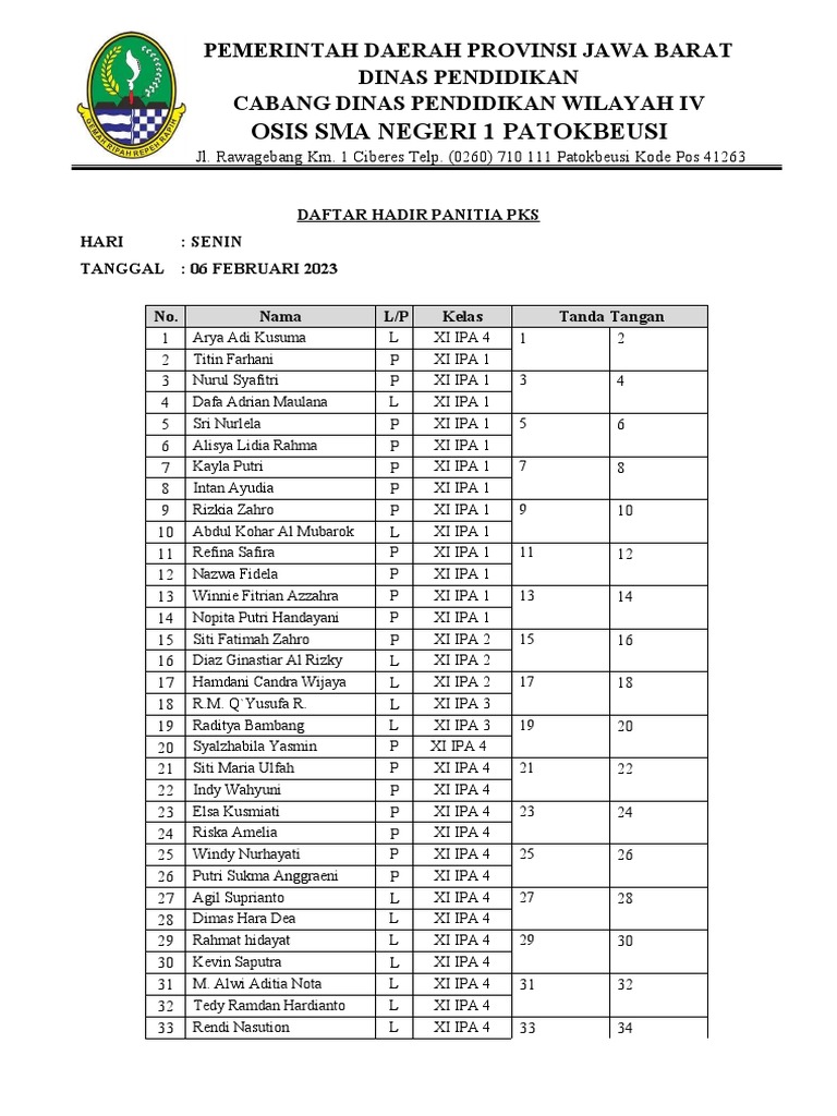 Absensi Panitia PKS | PDF
