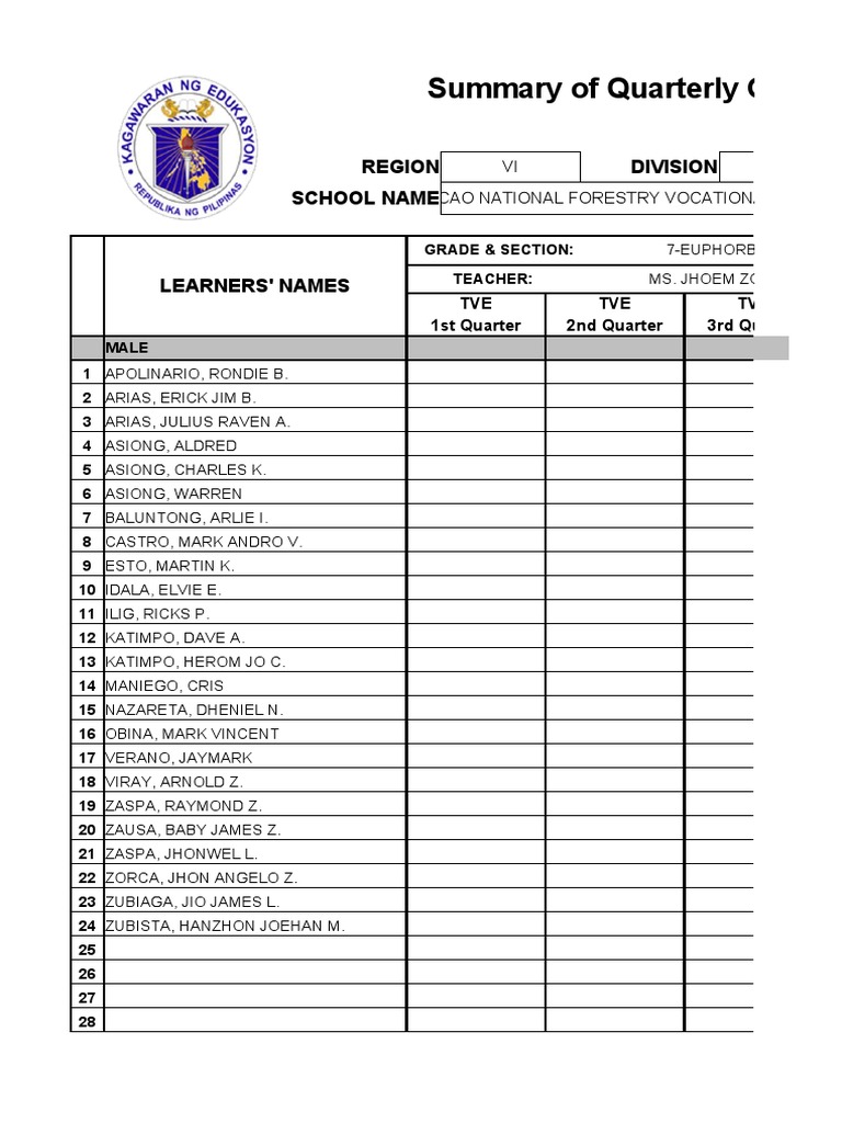 Grading Sheet Sy 2022 2023 | PDF