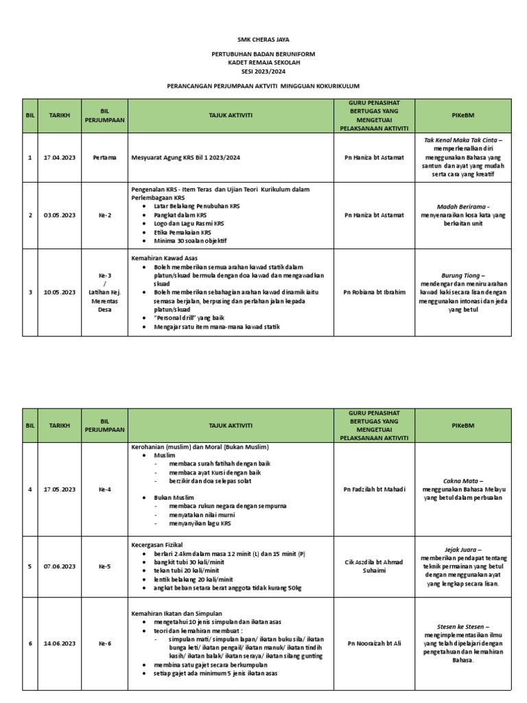 Perancangan Aktiviti KRS 2023 | PDF