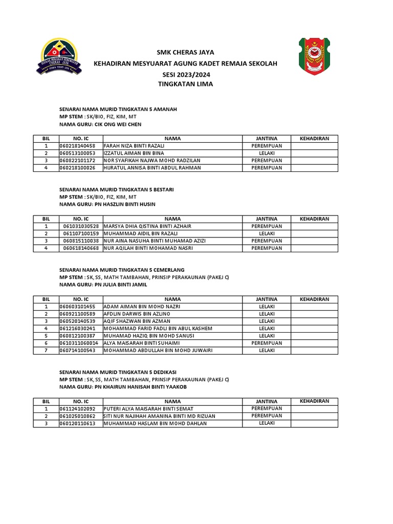 Senarai Nama KRS 2023 | PDF