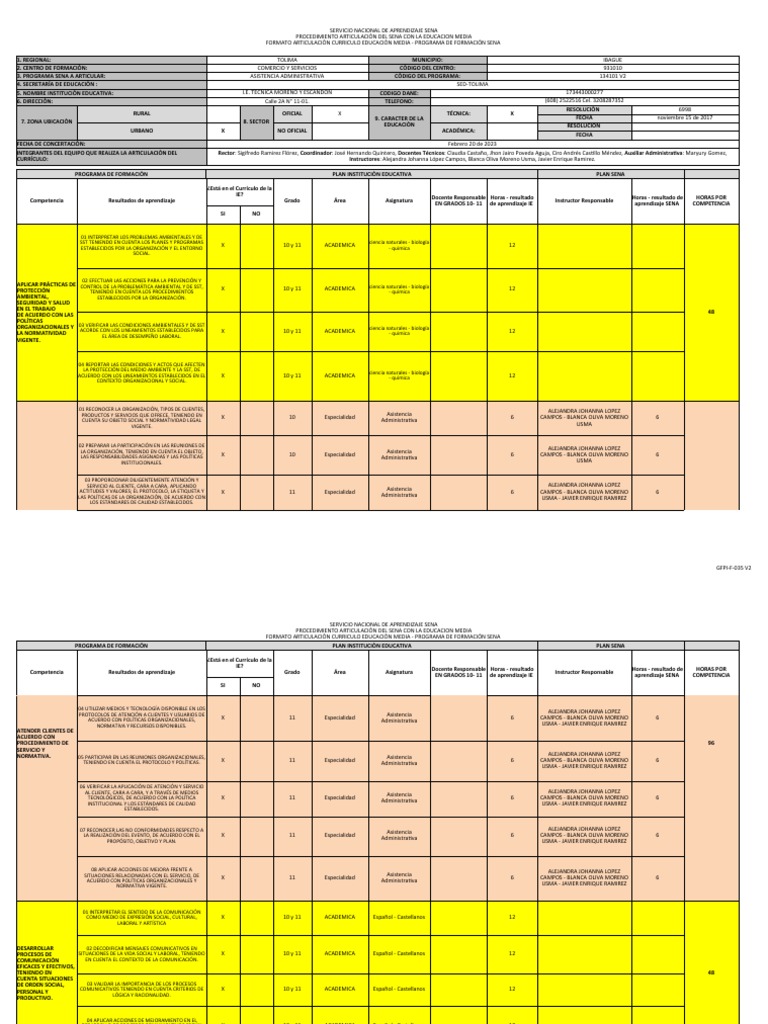 GFPI-F-035 - V2 - Formato - Articulacion - Curriculo - Educacion ...