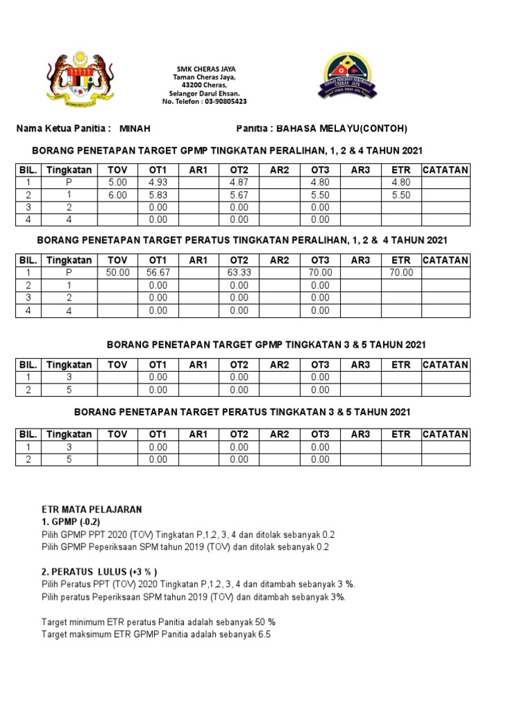 Auto Kira Borang Target Panitia | PDF