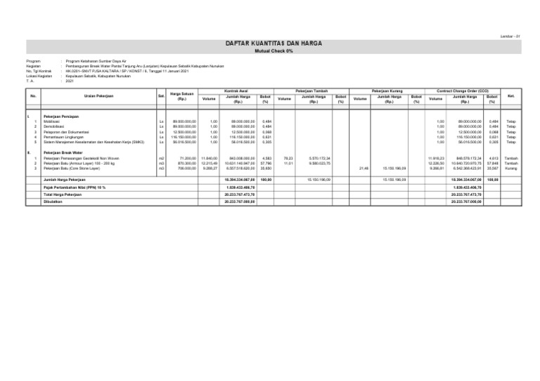 Daftar Kuantitas Dan Harga: Mutual Check 0% | PDF