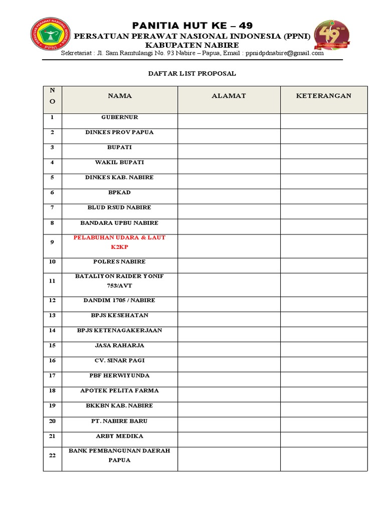 Daftar List Proposal | PDF