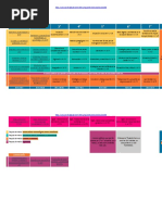Licenciatura en Educación Primaria2018 PLAN DE ESTUDIOS | PDF | Plan de estudios | Aprendizaje