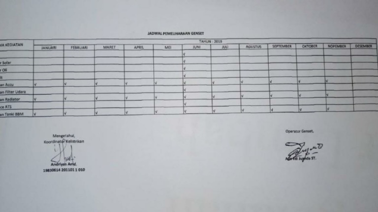 Form Ceklis Pemeliharaan | PDF