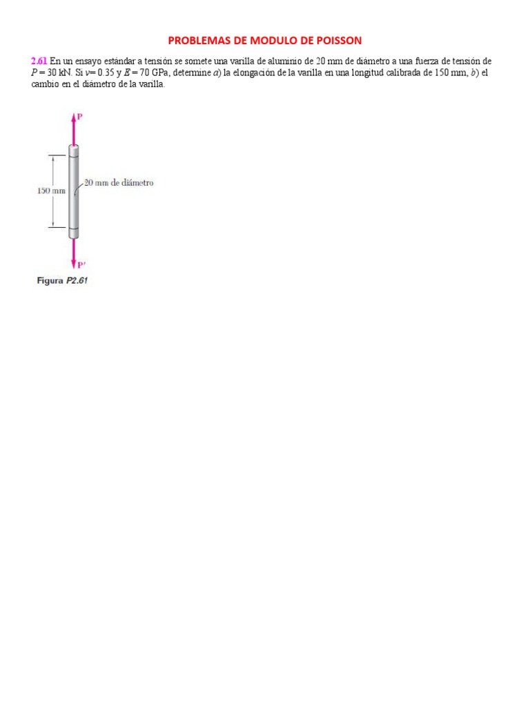 Problemas de módulo de elasticidad, módulo de rigidez y relación de ...