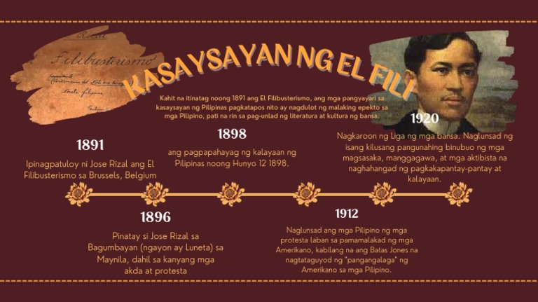Kasaysayan NG El FILI | PDF