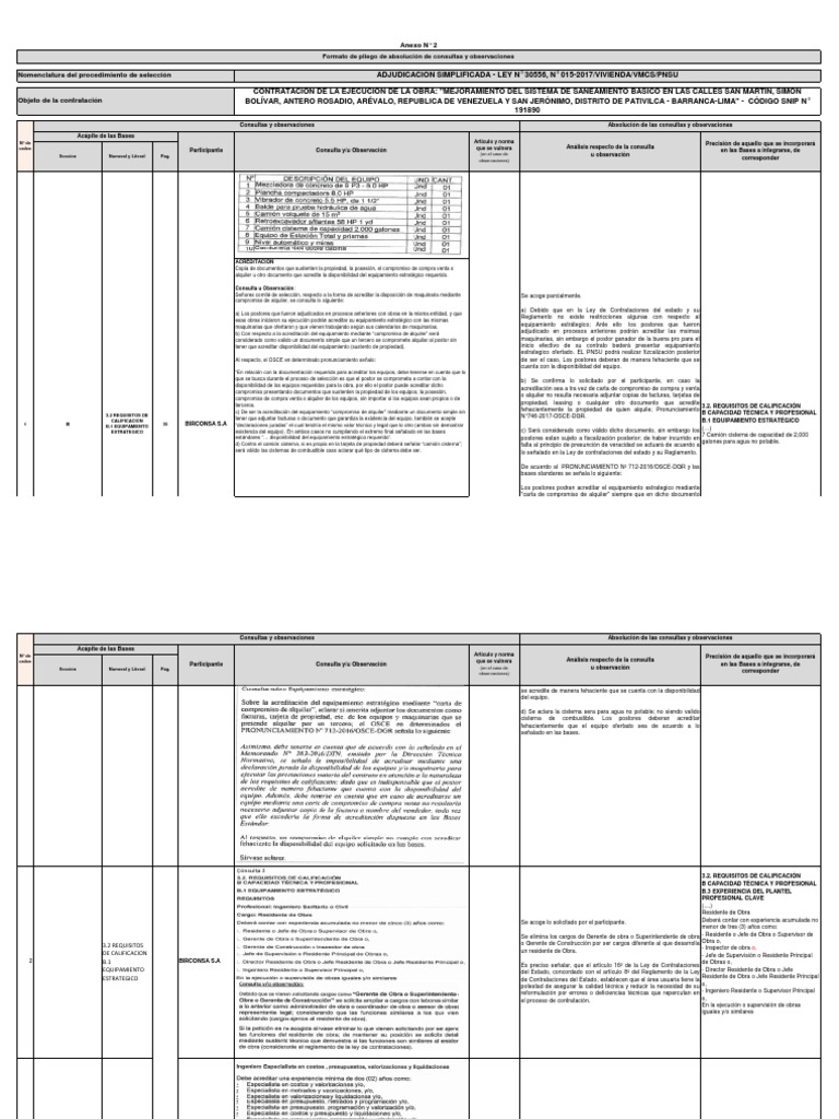 3.1 Abs. Consultas y Observaciones Pativilca - Final (1) - 3 | PDF